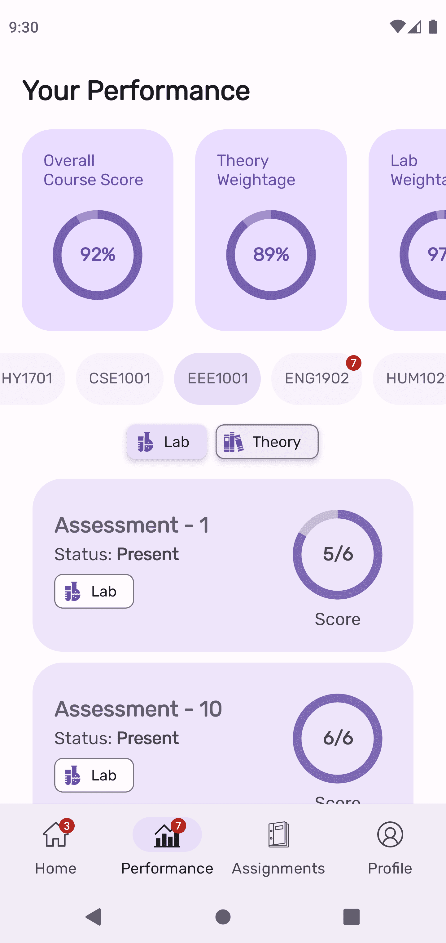 VIT Student (Chennai) - @therealsujitk